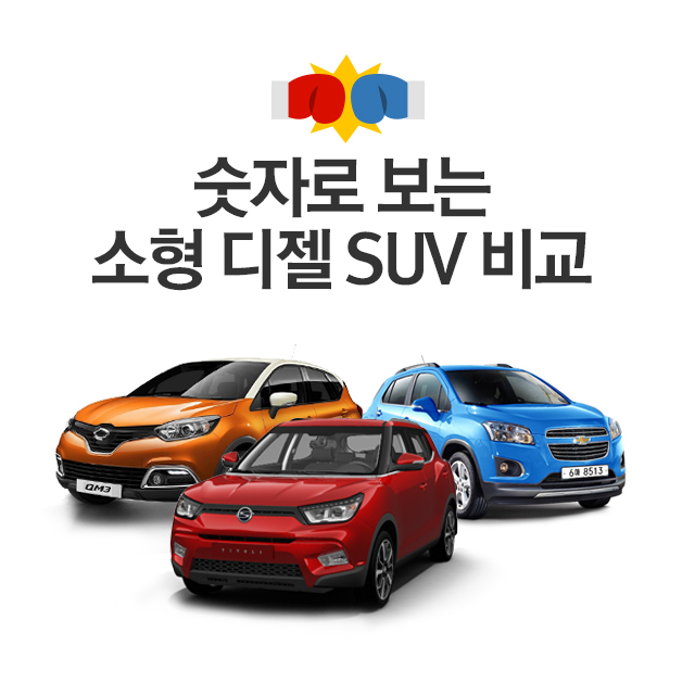 소형 SUV 최강자를 가리자(티볼리,트랙스,QM3)(SK엔카 내용 발췌) : 네이버 블로그